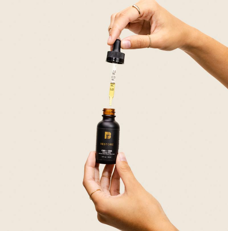 Reishi Mushroom & Hemp Tincture Supplements for Sleep| Raw Botanics